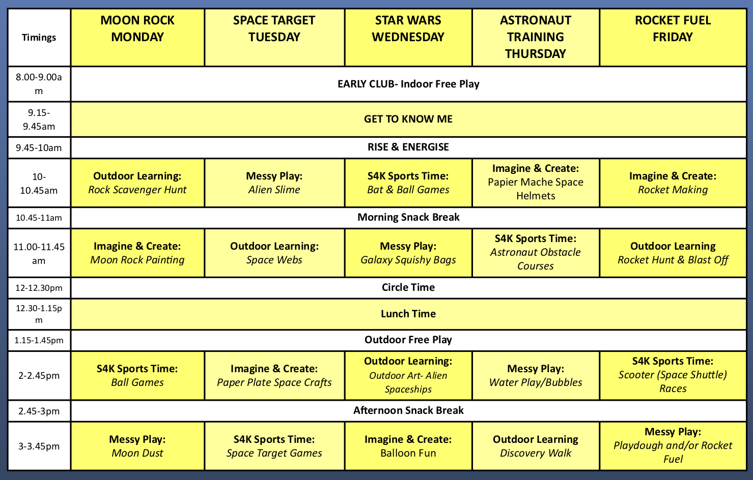 Kids Multi-Activity Sports Holiday Camp Farnham