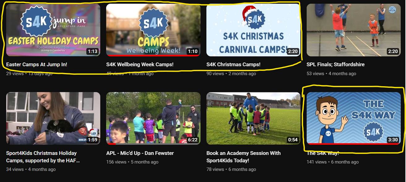 YouTube Advertising - Kids Football | Football for Kids | Football for ...