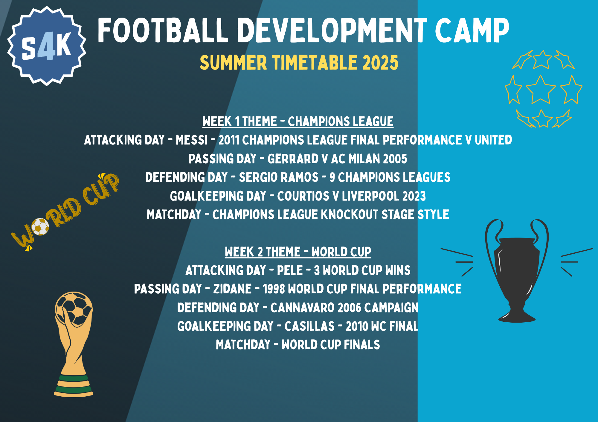 Sport4Kids Kids Football Sports Holiday Camp Woking